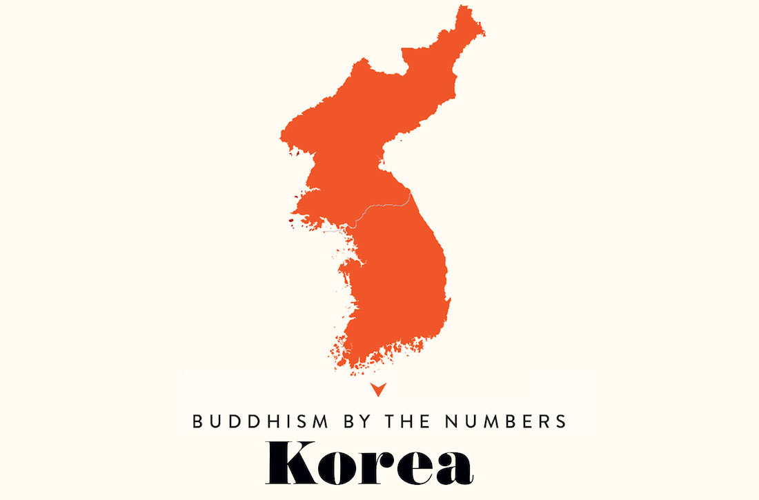 Buddhism by the Numbers in Korea - Tricycle Review