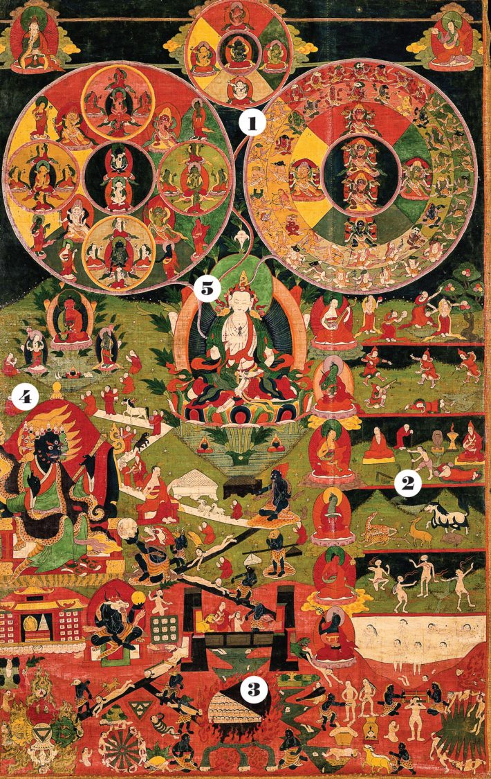 A Tour of the Bardo - Tricycle: The Buddhist Review